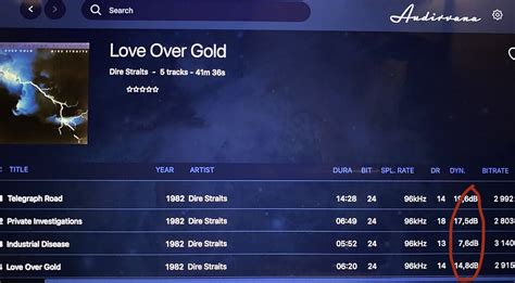 Loudness Dynamic Range Old User Interface Feedback Audirvana
