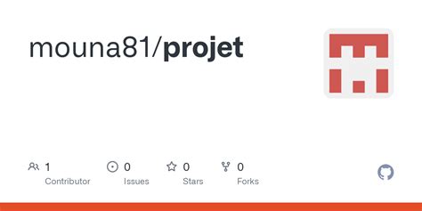 Github Mouna81projet