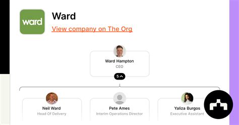 Ward The Org