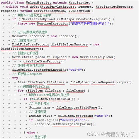 文件上传下载概述 Csdn博客