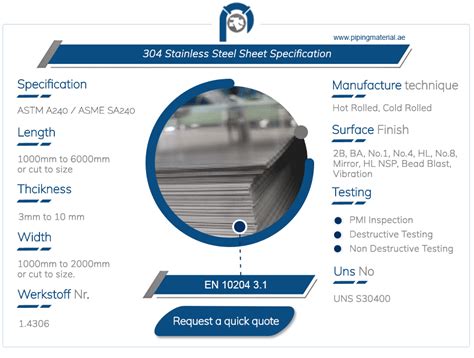 304 Stainless Steel Sheet And Ss 304 Plate Suppliers In Uae