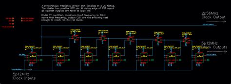 Figure 8 Frequency Divider Schematic