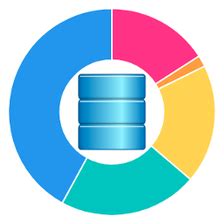 SQL Chart Builder Para WordPress Descargar