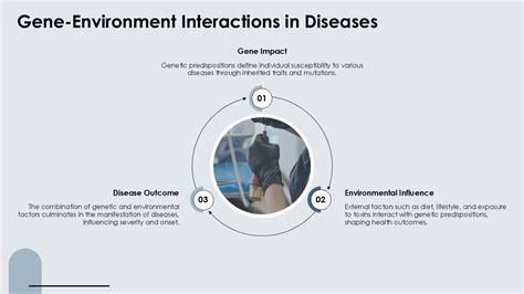 Top 10 Genetic Mapping Ppts With Samples And Examples