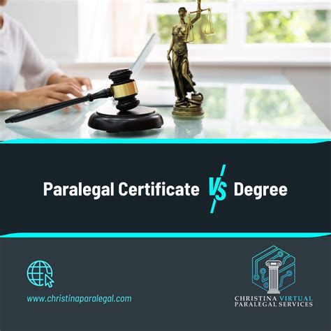 What Is A Paralegal Certificate Christina Davidesko Jd Posted On