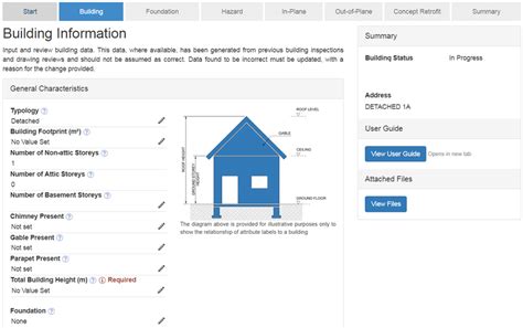 Optimised Assessment System User Interface Download Scientific Diagram