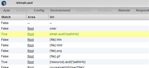Elmah 121 Aspnet Mvc3 Adminelmahaxd Working But Detail Pages Rss