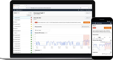 Amazon Monitron Equipment Condition Monitoring System Features