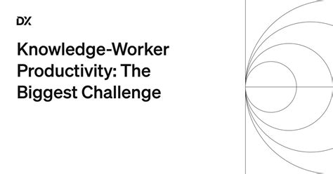 Knowledge Worker Productivity The Biggest Challenge