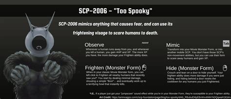 Scp 2006 Become The Spookiest Scp By Bluffing The Humans Scrolller