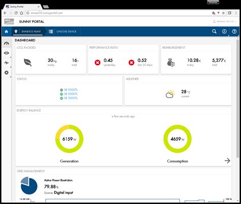 Sma Data Manager M Powered By Ennexos Sma Solar