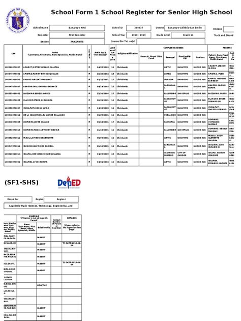 School Form 1 Sf 1 Pdf