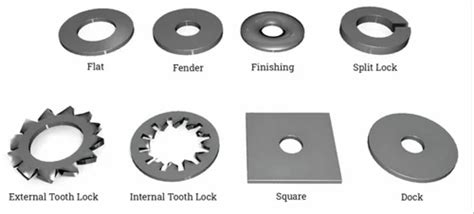 Washer Internal External Tooth Lock Washers 08 Mm Inner Diameter 5