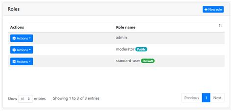 identity identity management module for apps abp io