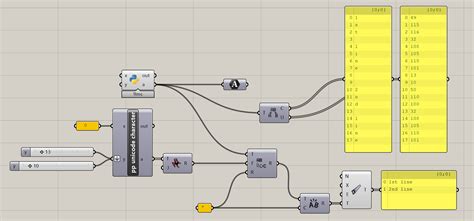 Reference Rhino Notes Tab To Grasshopper Grasshopper Mcneel Forum