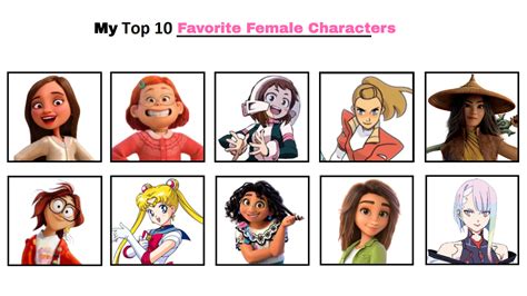 My Top 10 Favorite Female Characters by jacobstout on DeviantArt