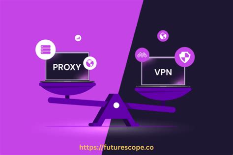 Proxy Vs Vpn Which One Do You Really Need