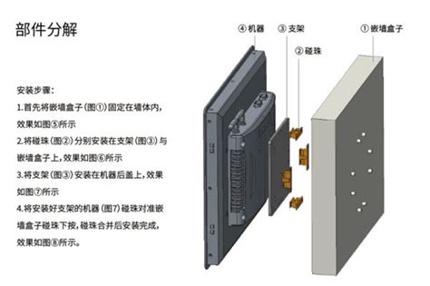 触想工业平板电脑一体机显示器安装方法之嵌墙式安装技术交流仪器仪表技术文献阿仪网
