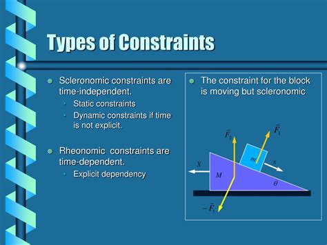 Ppt Constraints Powerpoint Presentation Free Download Id 6783805