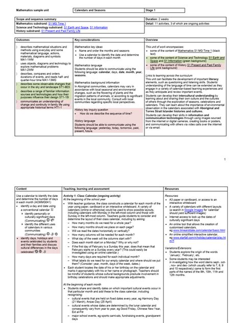 Maths S1 Sampleu1 Pdf Clothing Mathematics