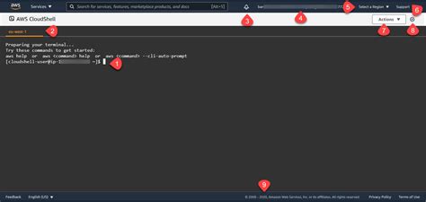 Working With Aws Cloudshell Aws Cloudshell