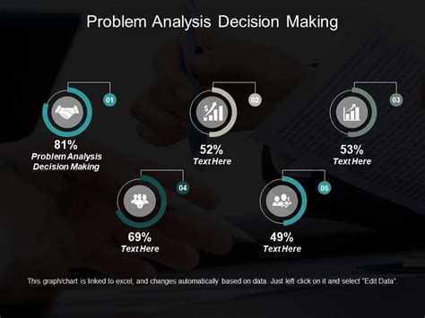 Problem Analysis Decision Making Ppt Powerpoint Presentation Pictures Microsoft Cpb Powerpoint