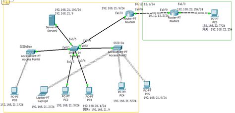无线局域网之与外网互通 局域网中接wifi网络互通 csdn博客