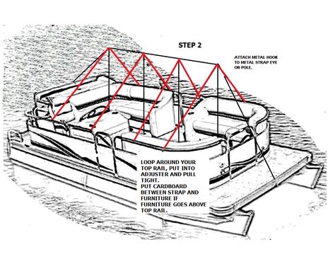 Pvc Frame For Pontoon Boat Cover At Indiana Townson Blog