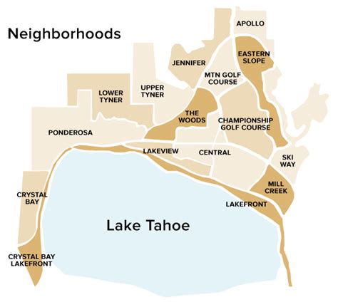 Incline Village Neighborhood Information Sun Bear Realty