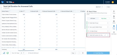 Using The Call Analysis Report In Siera Help And Support