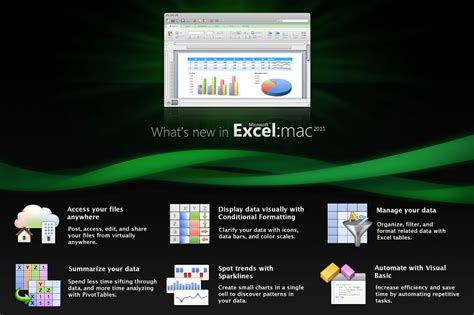 Kumpulan Rumus Microsoft Excel Lengkap Dan Fungsinya Mobile Legends Riset