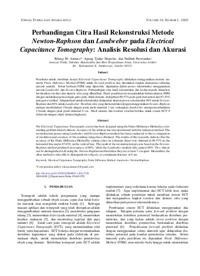 Perbandingan Citra Hasil Rekonstruksi Metode Newton Raphson Dan
