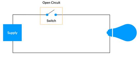 Open Circuit Example Intro Lab A Simple Lighting Circuit Basic