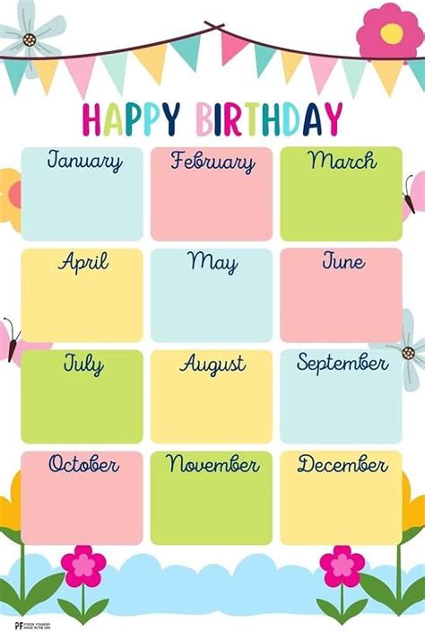 Laminated Birthday Chart For Classroom 12x18 Happy Birthday Poster