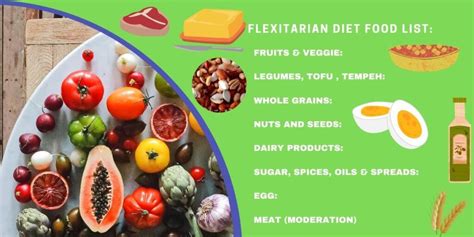 10 Ultimate Guides Of Flexitarian Flexitarian Diet