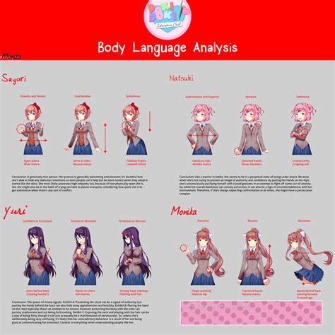 Ten Reasons Why I Love Sayori Rddlc