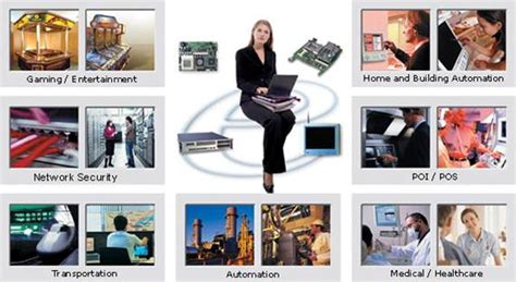 Advantech Co Creating The Future Of The IoT World