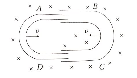 One Conducting U Tube Can Slide Inside Another As Shown In Figure Mai