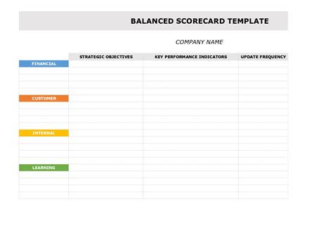 Balanced Scorecard Template Onlyoffice Onlyoffice