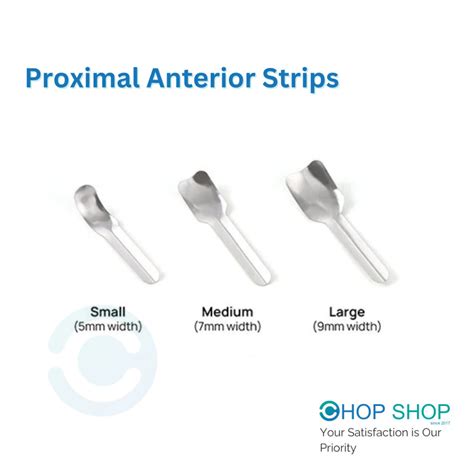 Original Matrix Proximal Anterior Matrix Matrix Strip Tor
