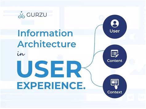 Nikesh Suwal Posted On Linkedin