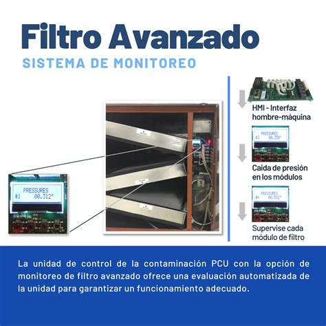 Pcu Pollution Control Unit Captiveaire Fulzer