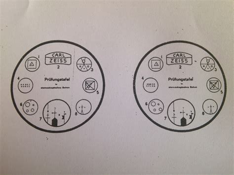 Rukshan Maliqs Blog Lens Stereoscopy