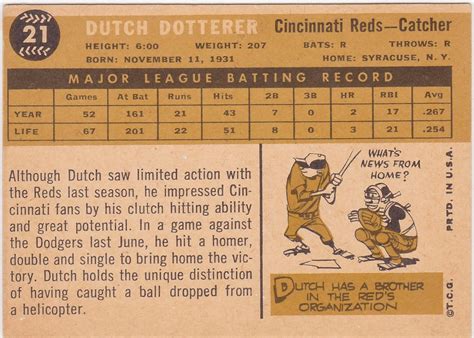 Horizontal Heroes The 1960 Topps Set 21 Dutch Dotterer