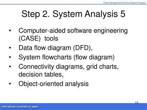 Ppt Public Management Information Systems System Analysis And Design
