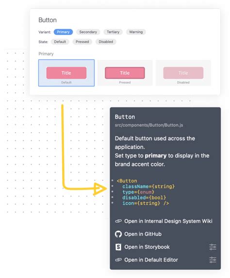 Zeplin Benefits · Zeplin
