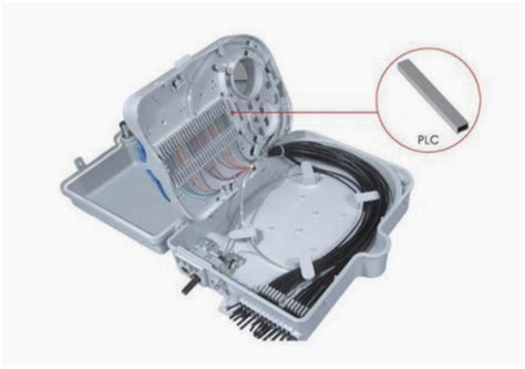 24 Fibers Cable Distribution Box With Plc Splitters Abalone