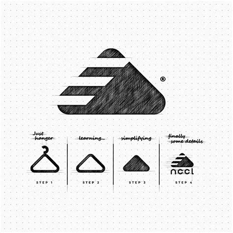 Nccl Logo Design