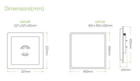 Uhf Rfid Passive Reader With 915m Long Distance Access Control Vehicle