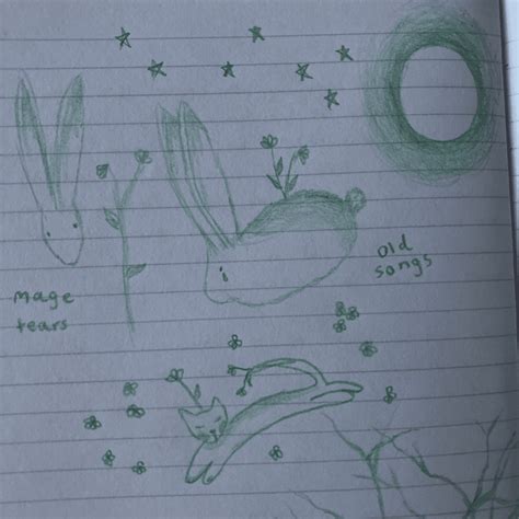 Mage Tears Im Going To Fail My Class Lyrics Genius Lyrics